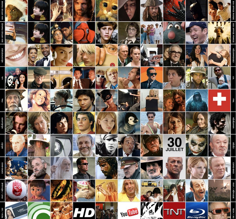 10 ans de cinéma en 100 images | Autour du Web